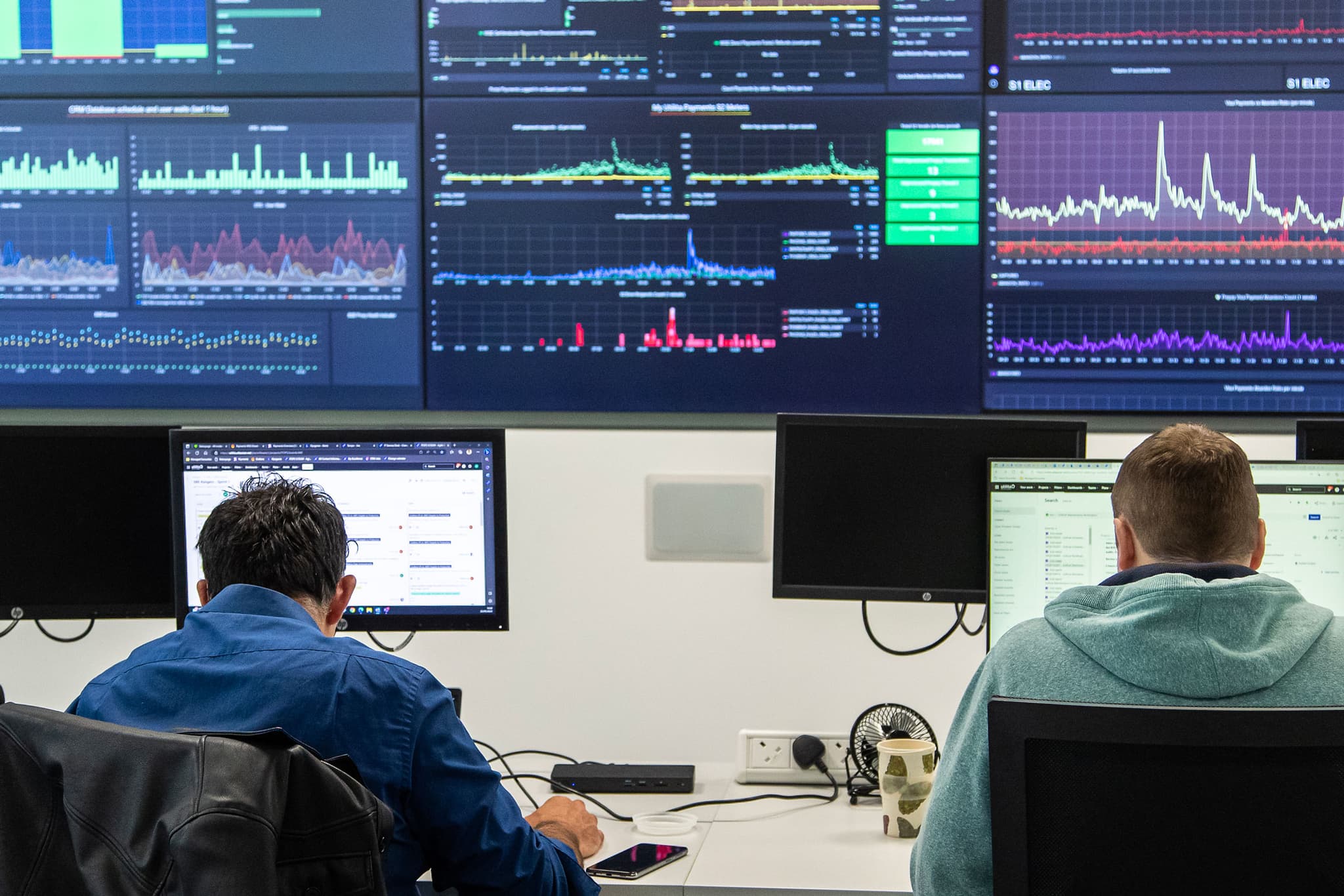 Join our Team - Careers at Procode